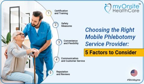 Mobile Phlebotomy Company | Convenient Blood Draws At Home